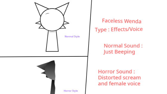 Faceless Wenda (Effects/Voice) by IndonesianThatHatesSpr**ki ...